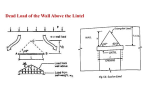 Design of RCC Lintel | PPTX