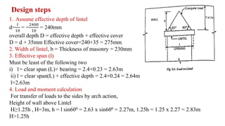 Design of RCC Lintel | PPTX