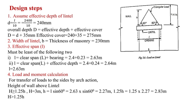 Design of RCC Lintel | PPTX