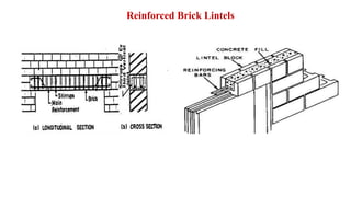 Design of RCC Lintel | PPTX