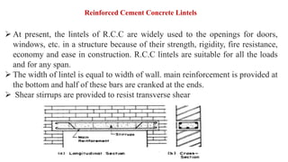 Design of RCC Lintel | PPTX