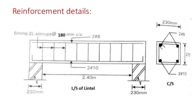 Design of RCC Lintel