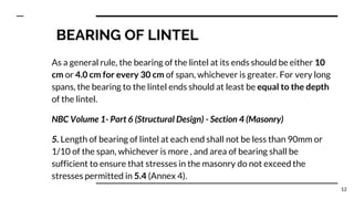 Lintel | PDF