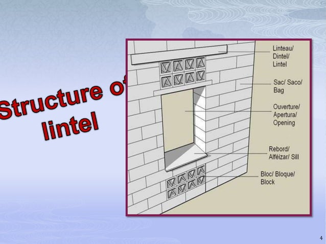 Lintel and arches | PPTX