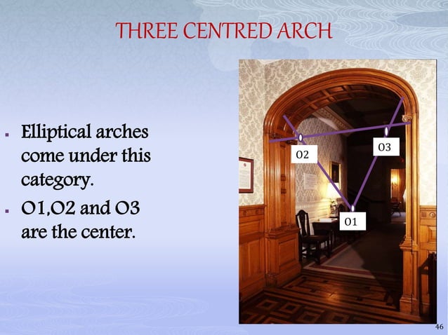 Lintel and arches | PPTX