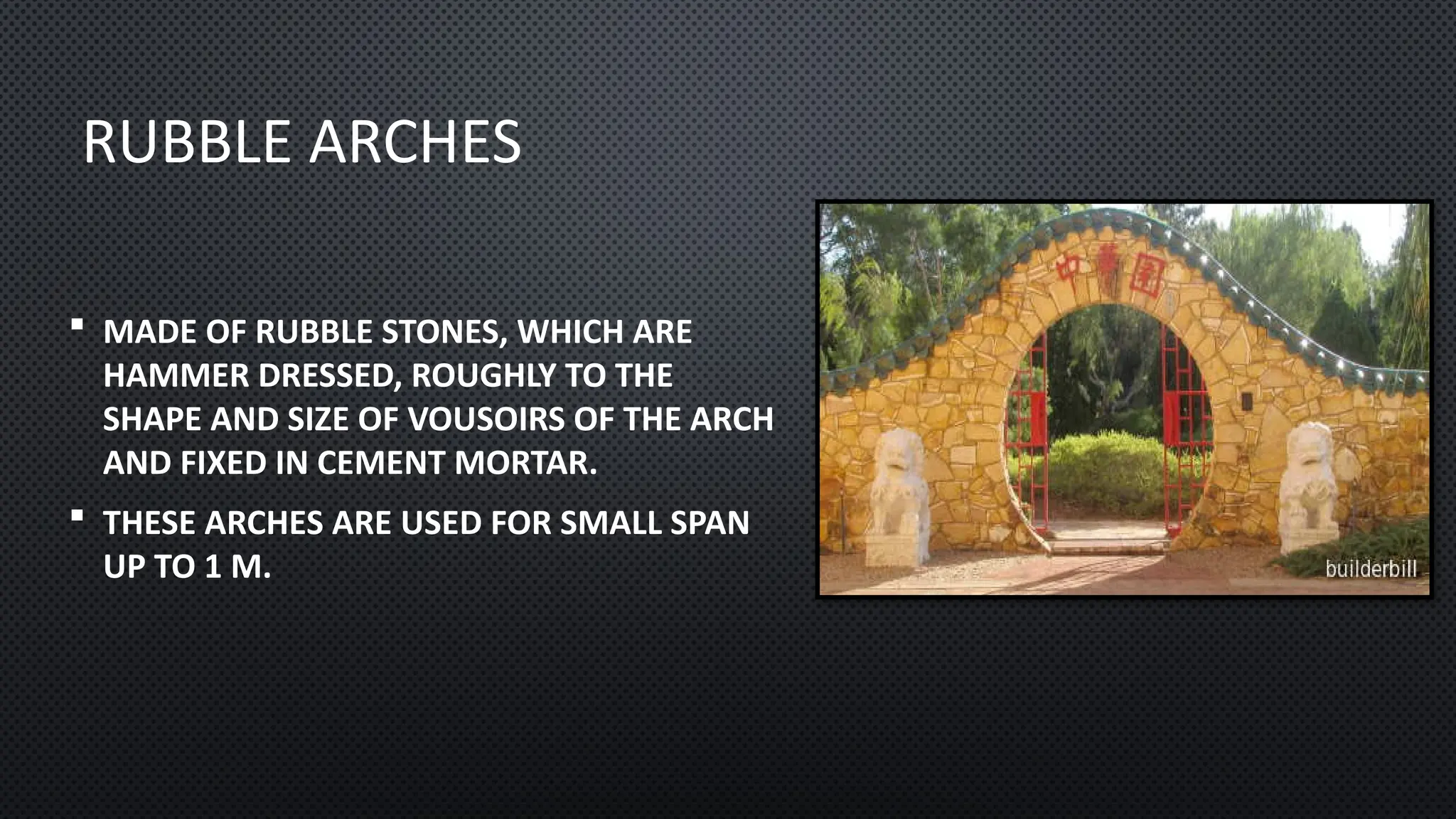 LINTEL AND ARCHES IN ARCHITECTURE AND INTERIOR DESIGN | PPTX