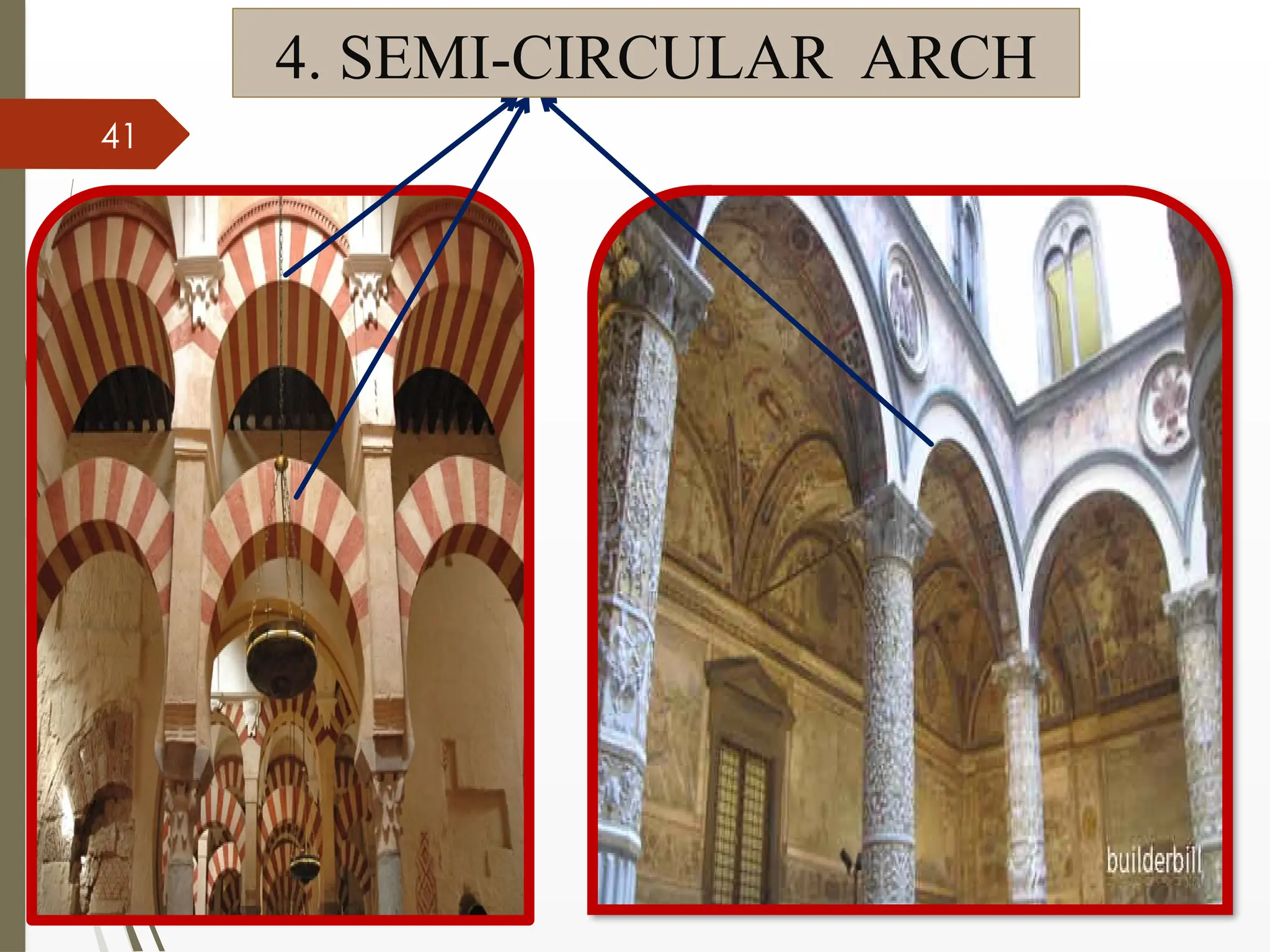 Lintel and Arches Interrior details arches | PPT