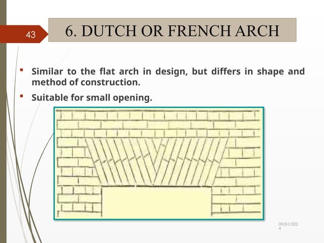 Lintel and Arches Interrior details arches | PPT