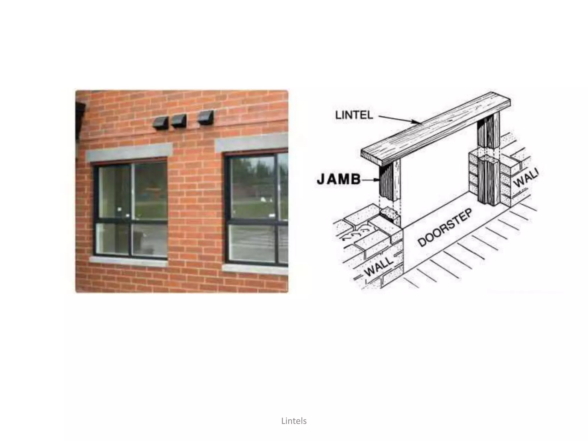 Lintels | PPTX