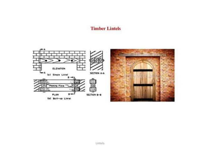 Lintels | PPTX