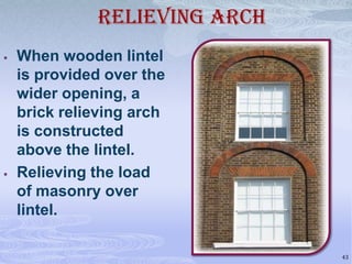 Types Of Arches In Construction