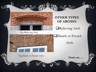 Lintels and arches | PPTX