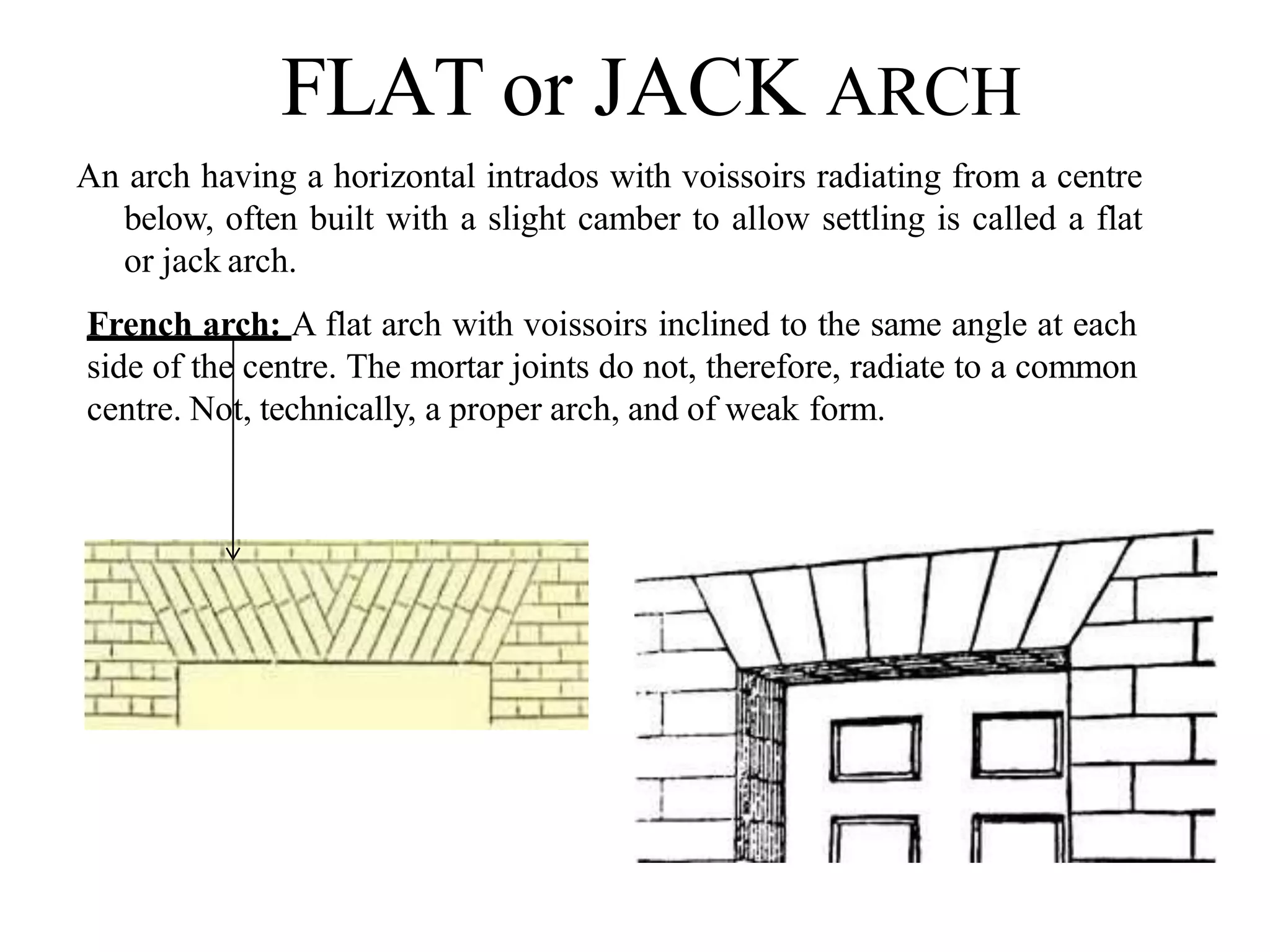 Lintels and arches | PPTX