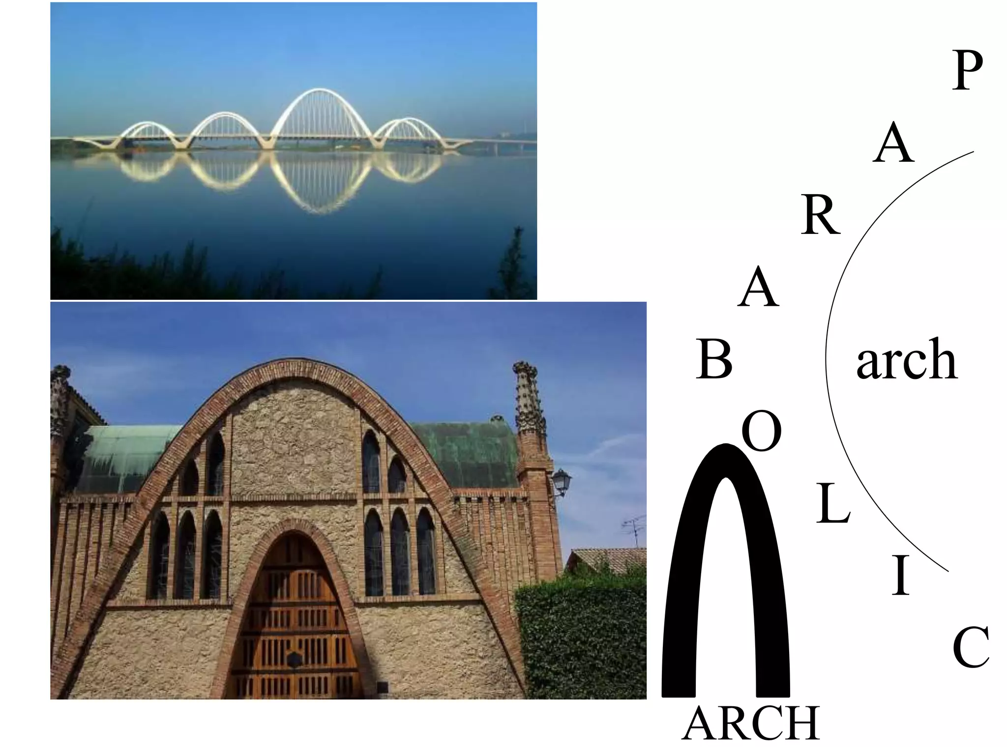 Lintels and arches | PPTX