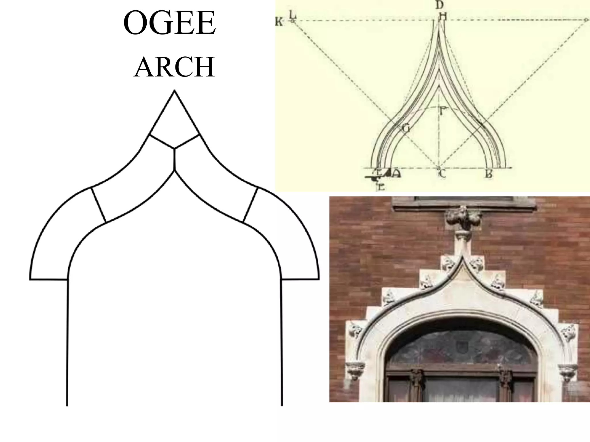 Lintels and arches | PPTX