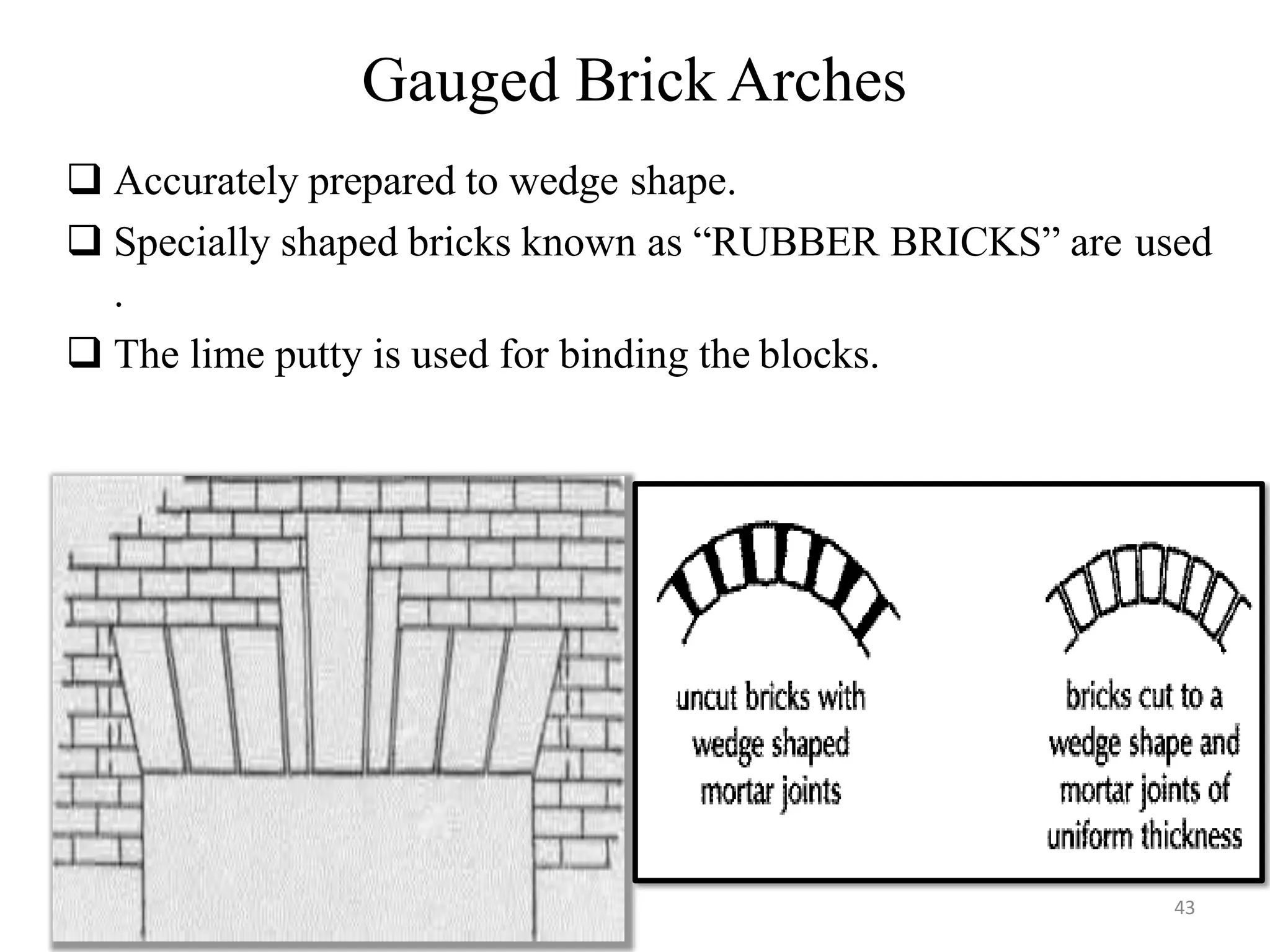 Lintels and arches | PPTX