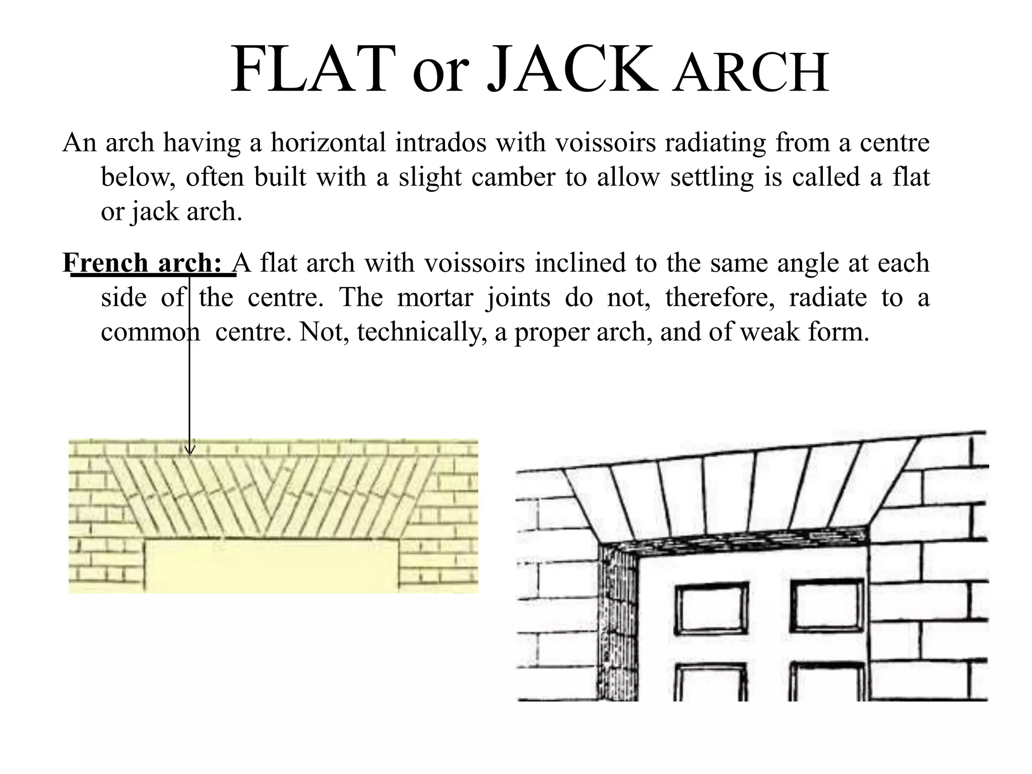 Lintels and arches | PPT