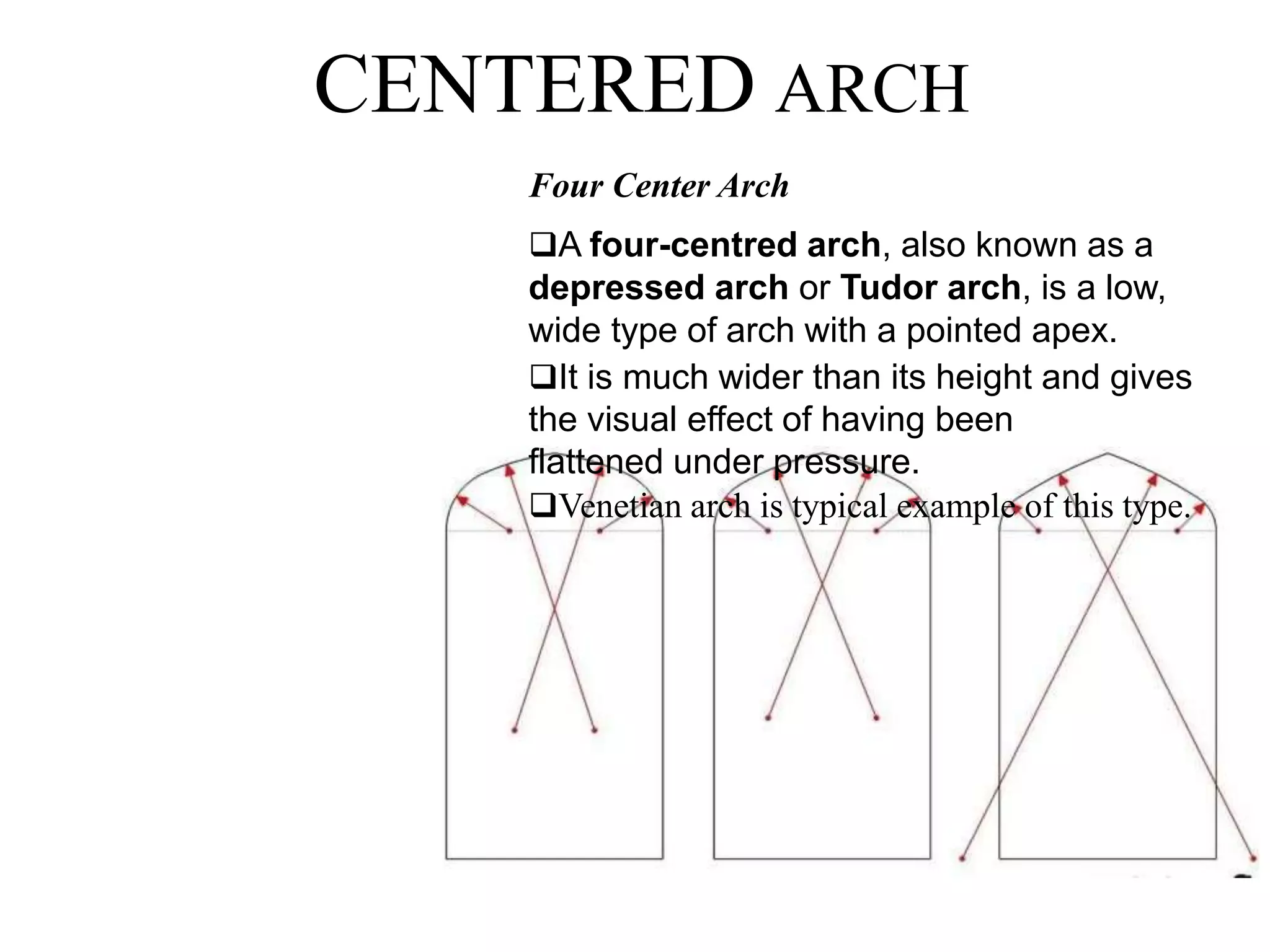 Lintels and arches | PPT
