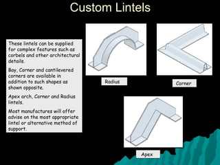 Lintels and Beams | PPT