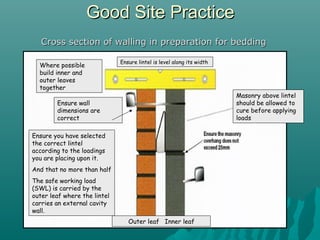 Lintels and Beams | PPT