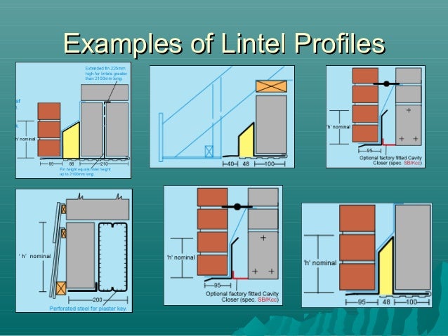 Lintels and Beams
