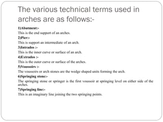 Lintels & Arches notes of Building Construction | PPT