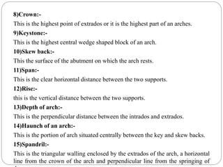 Lintels & Arches notes of Building Construction | PDF