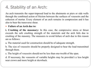 Lintels & Arches notes of Building Construction | PPT