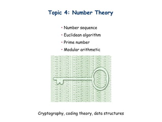 Lattice Introduction Discrete Mathematics.ppt