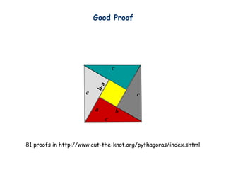 Lattice Introduction Discrete Mathematics.ppt