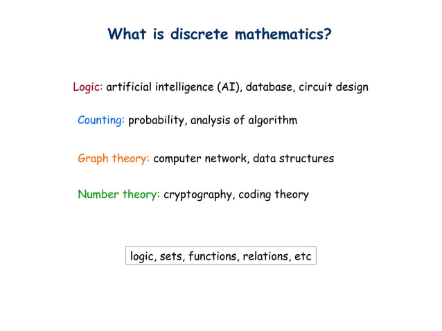 Lattice Introduction Discrete Mathematics.ppt