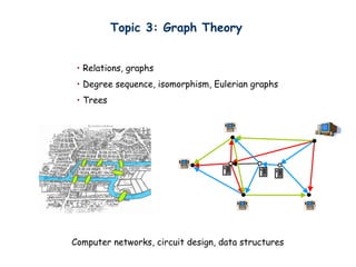 Lattice Introduction Discrete Mathematics.ppt