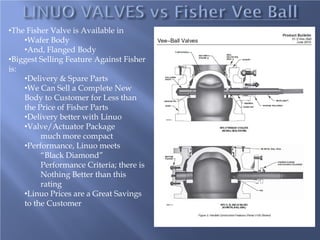 Linuo Industrial Valves Presentation | PDF
