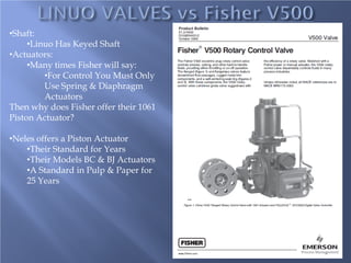Linuo Industrial Valves Presentation | PDF