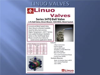 Linuo Industrial Valves Presentation | PDF
