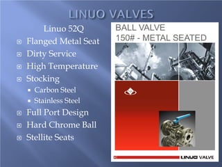 Linuo Industrial Valves Presentation | PDF