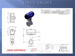 Linuo Industrial Valves Presentation | PDF