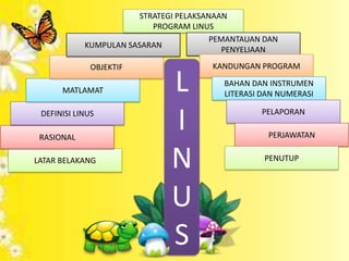Linus | PPTX
