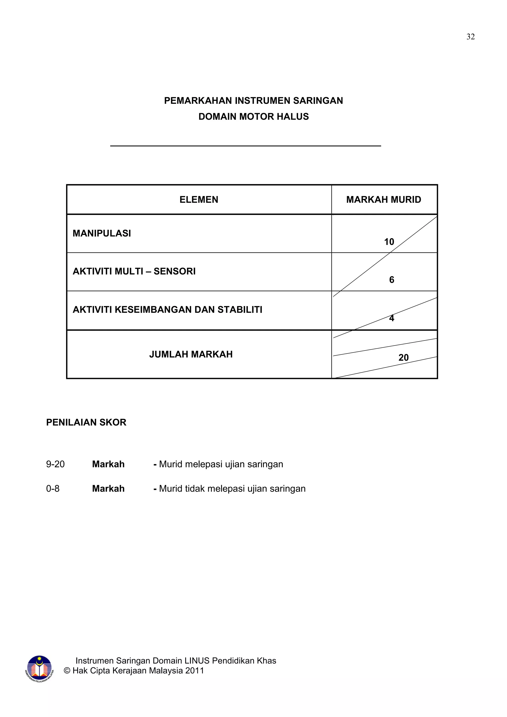 Linus instrumen-saringan | DOC