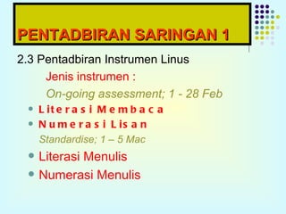 Linus : konsep literasi | PPT