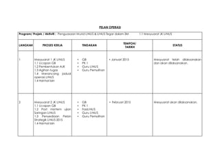 Linus tahun 2 | DOCX