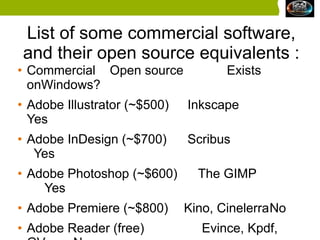 Why Linux is better | ODP