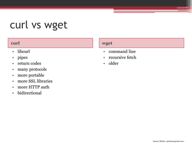 wget, curl and scp | PPTX