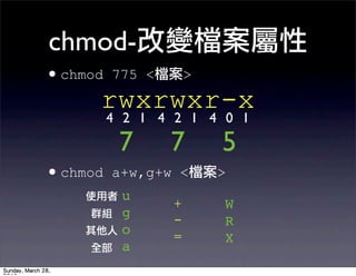 Linux-Permission | PPT