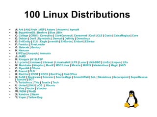 Linux | PPS