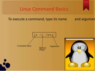 Linux | PPT
