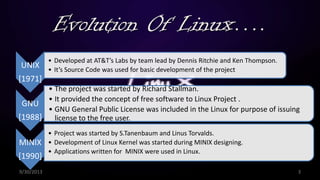 Linux | PPT