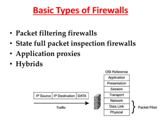 Linux and firewall | PPTX