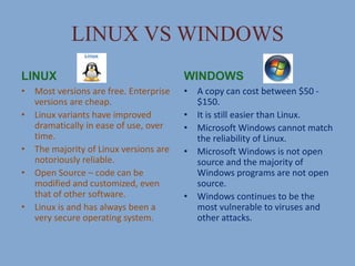 Linux | PPT