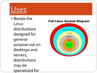 Linux | PPT